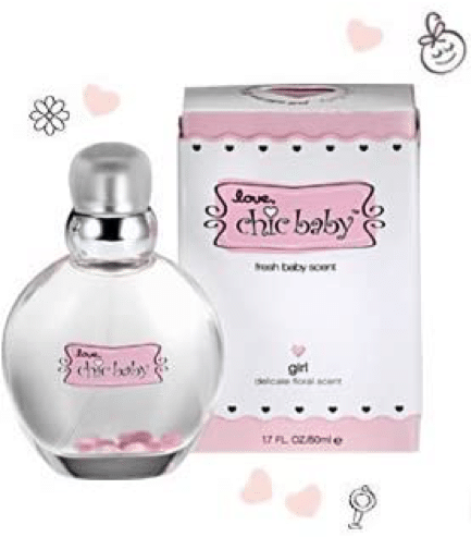 15 Best Perfumes for Babies 2025